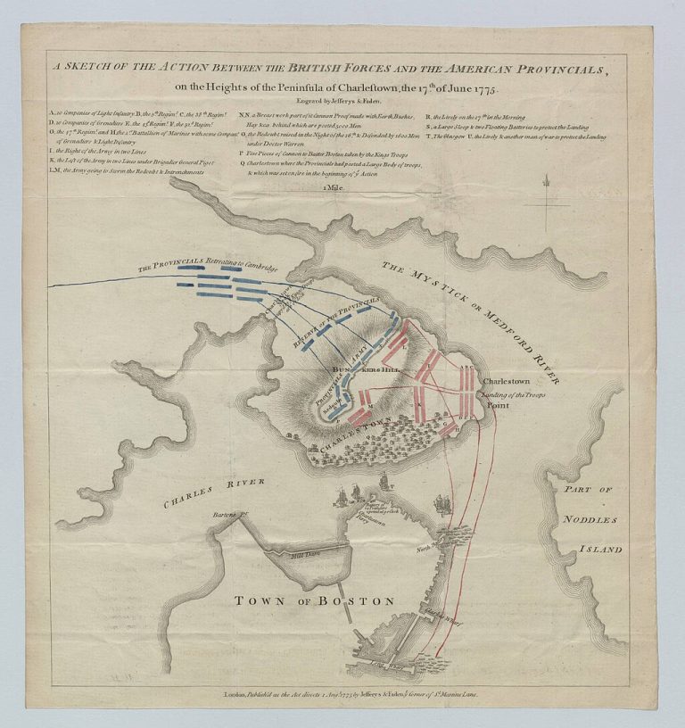 Battle of Bunker Hill | Summary, Significance, Facts ...